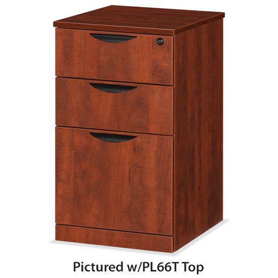 Choice Office Furniture. PL166 - OfficeSource Box/Box/File Pedestal
